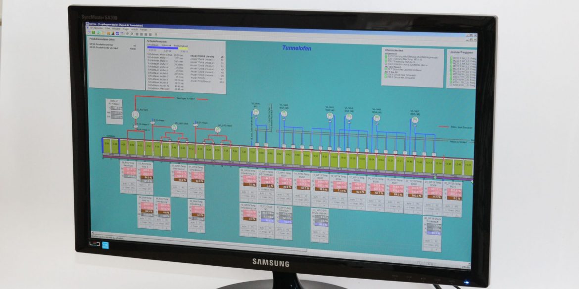 ProCeram | innovatherm GmbH + Co. KG