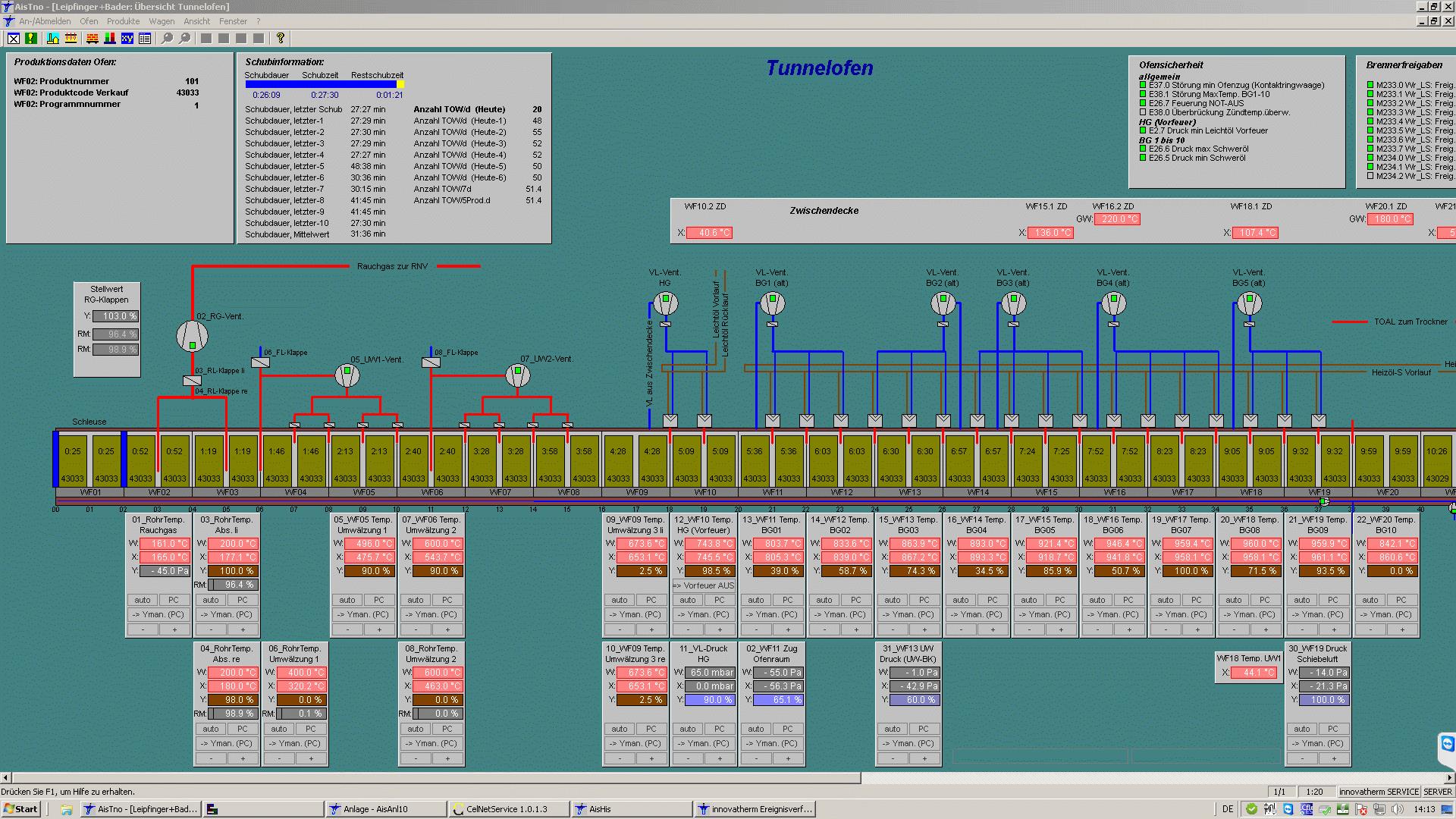 Das novacontrol – Leitsystem | innovatherm GmbH + Co. KG